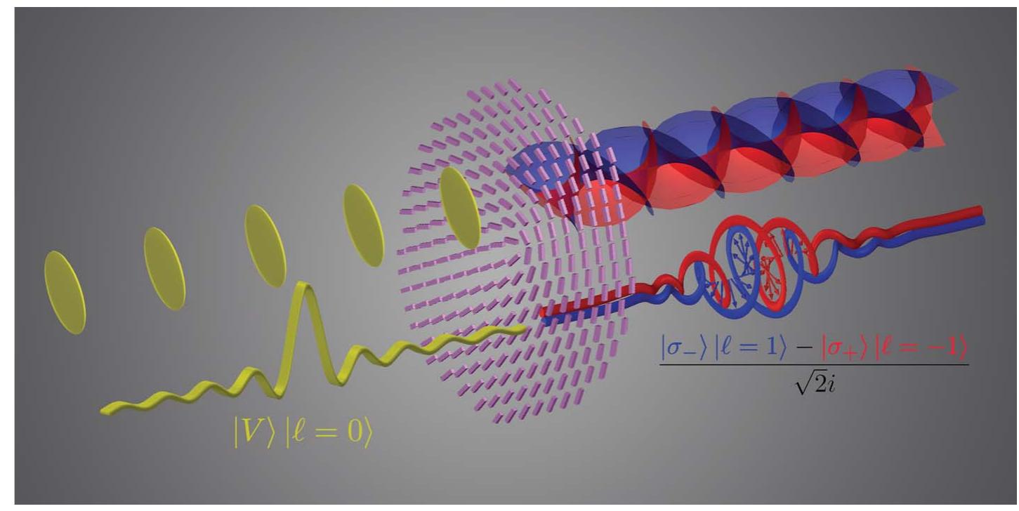 We demonstrate that a dielectric metasurface can generate