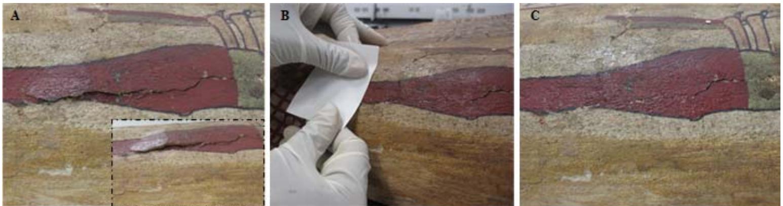 Procedural steps of reattaching the lifted paint layer: