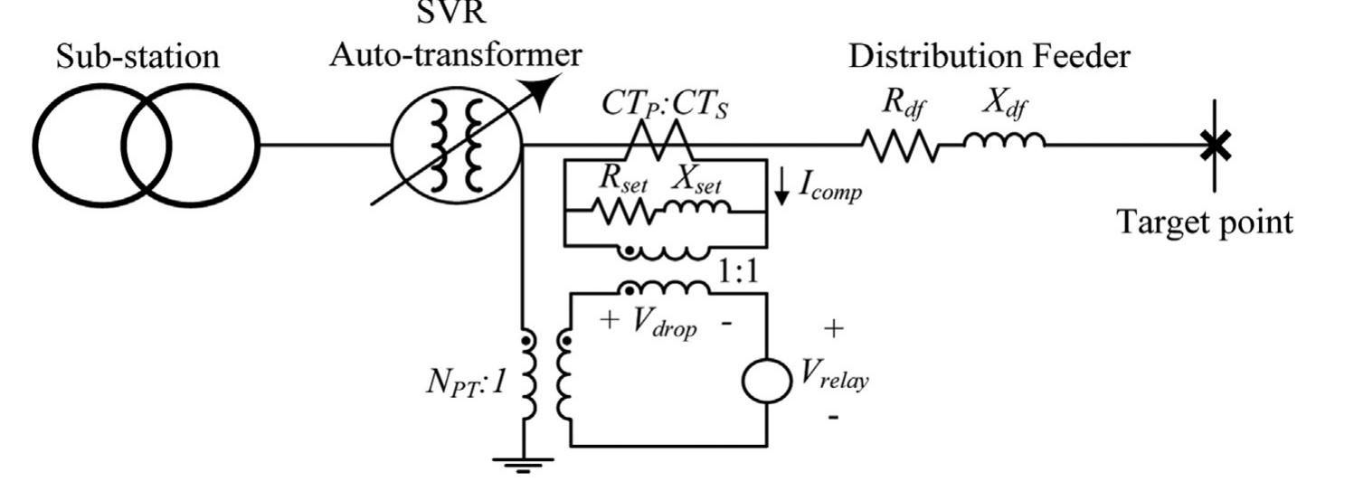 Line drop compensator circuit. connection of the bebs load
