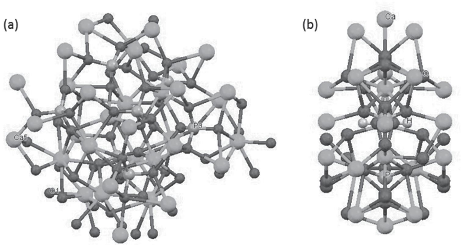 Schematic representation of crystal structure of a) b-tcp