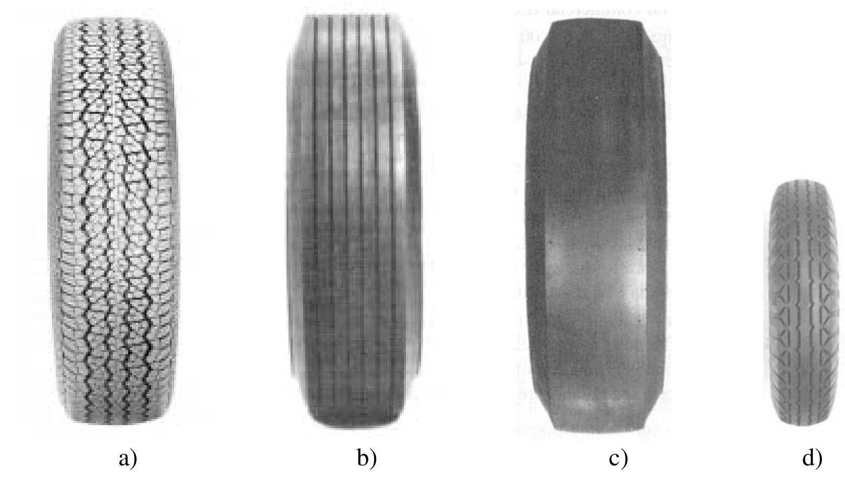 (PDF) Friction Measurement Methods and the Correlation Between Road ...