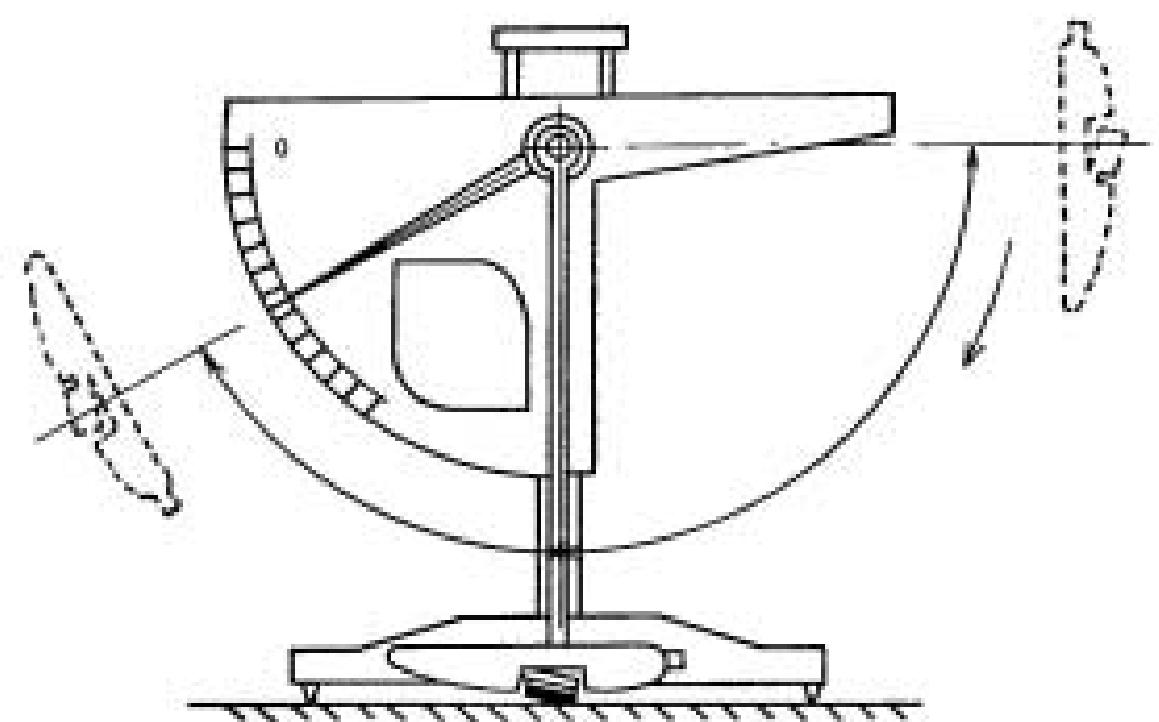 (PDF) Friction Measurement Methods and the Correlation Between Road ...