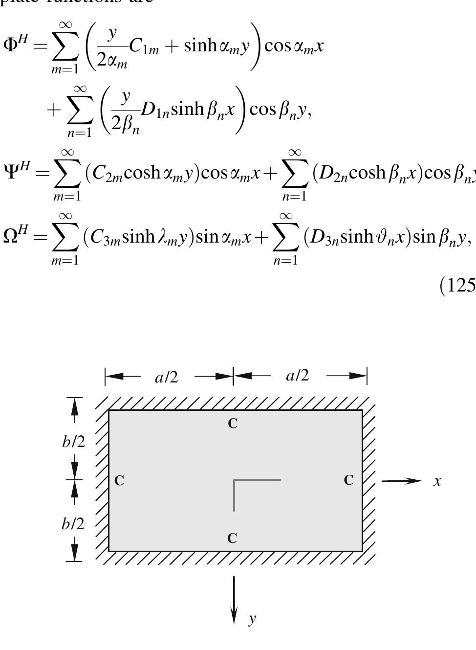Treating the clamped plate problem, as shown in fig. 3, it