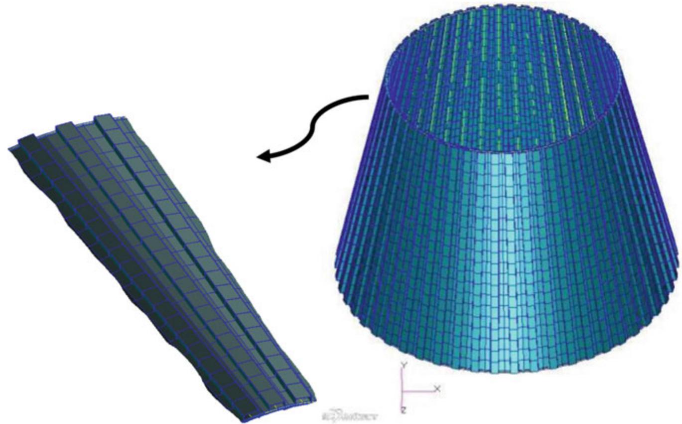 Finite element model of stringer-stiffened pla. source