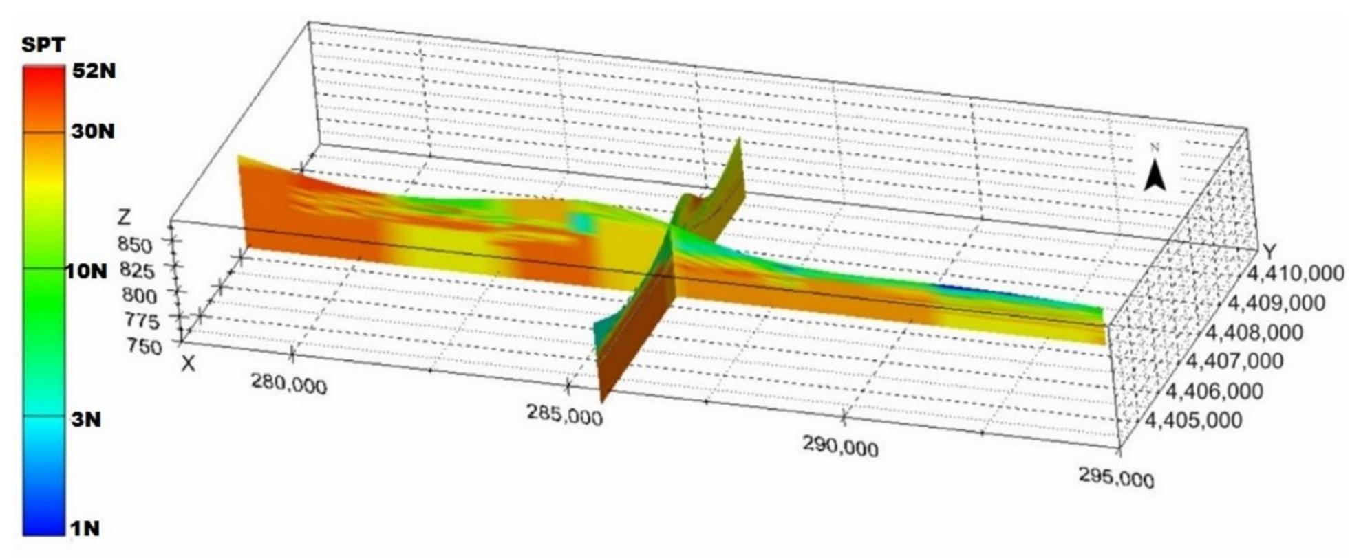 Figure 7 - The Application of GIS in Visualization of
