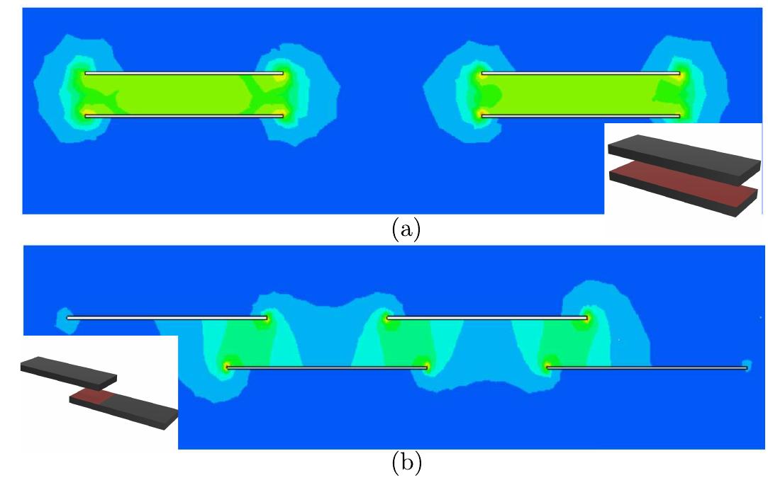 Effective common surface area between two tracks and