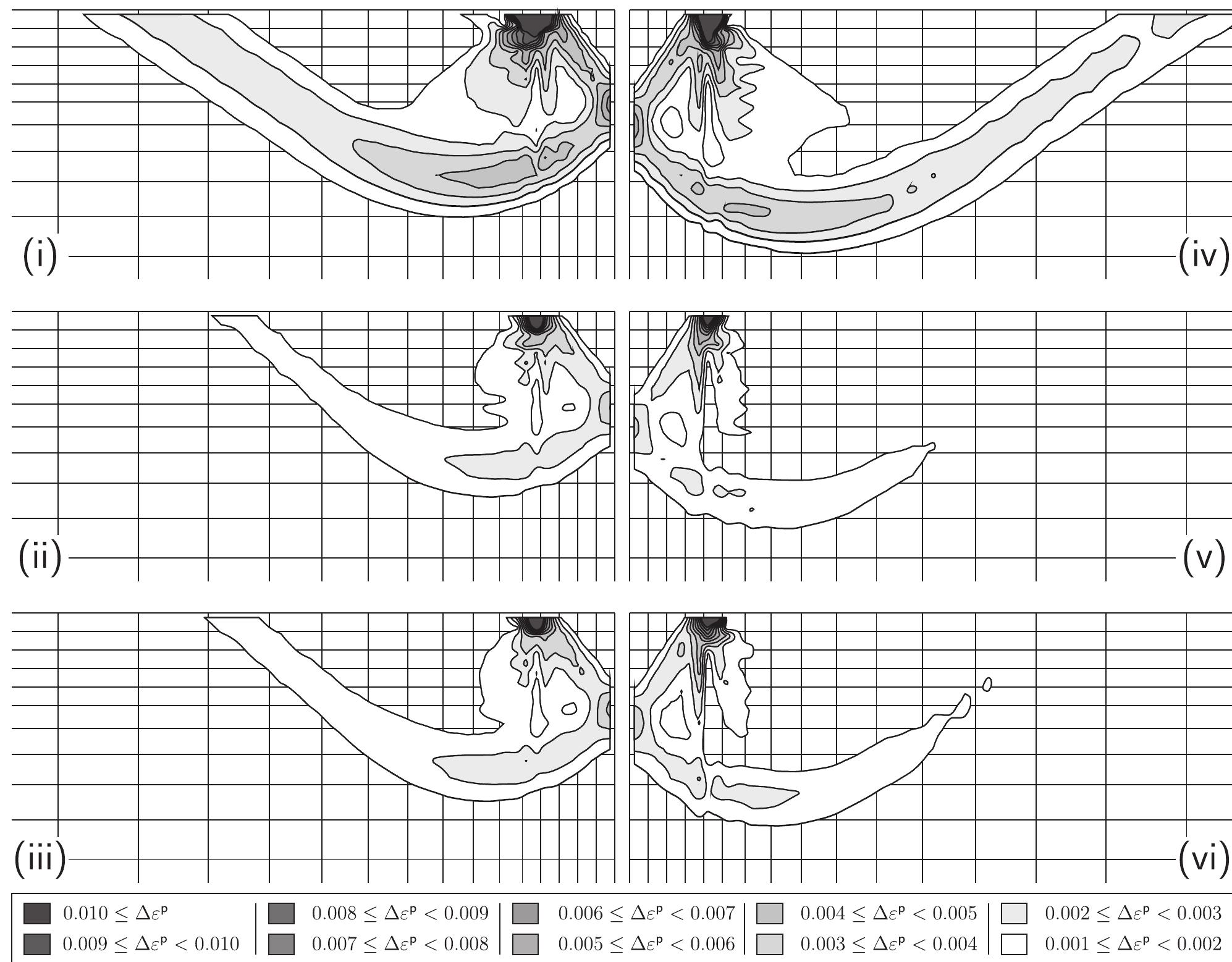 Rigid strip footing: contours of plastic strain increment,