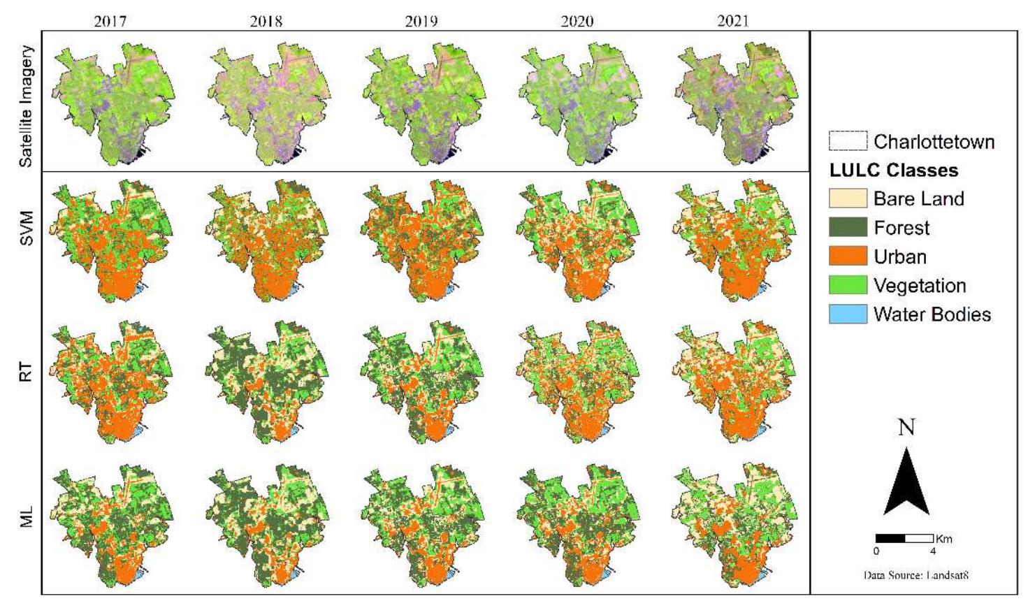 Lulc classification maps of landsat 8 images using svm, rt,