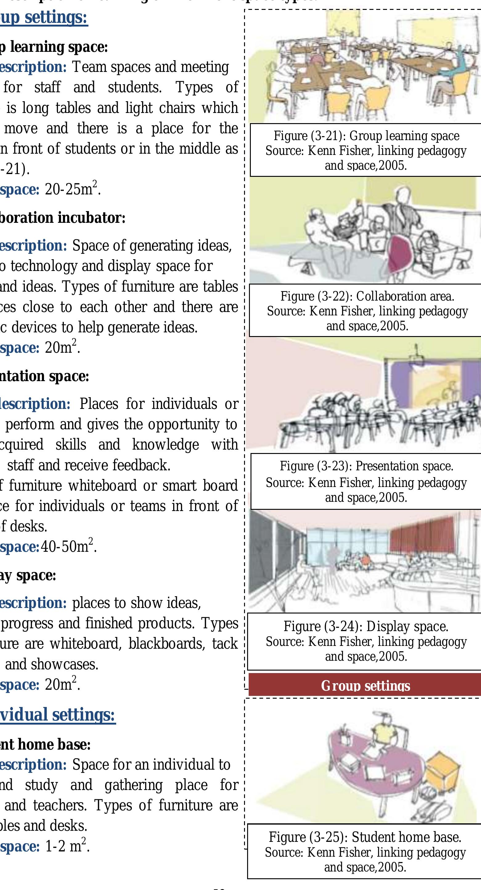 Figure 45 - FLEXIBILITY OF ARCHITECTURAL DESIGN IN SCHOOLS