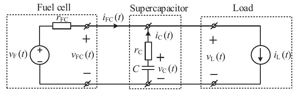 The equivalent circuit of floating voltage topology to