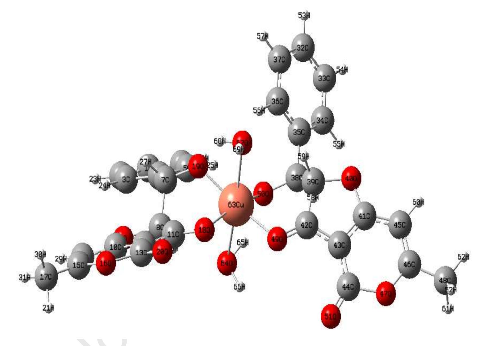 Linearity (180) indicating a distortion in the basal plane.