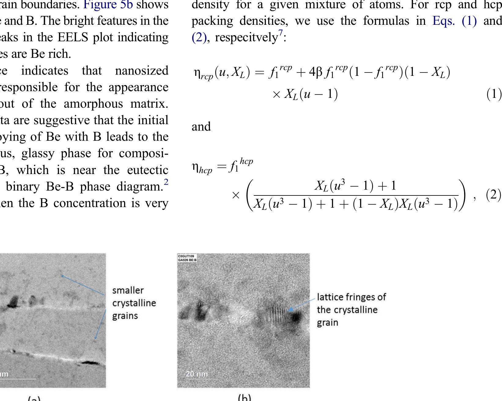 Ig. 4. high-resolution tem images showing small crystalline