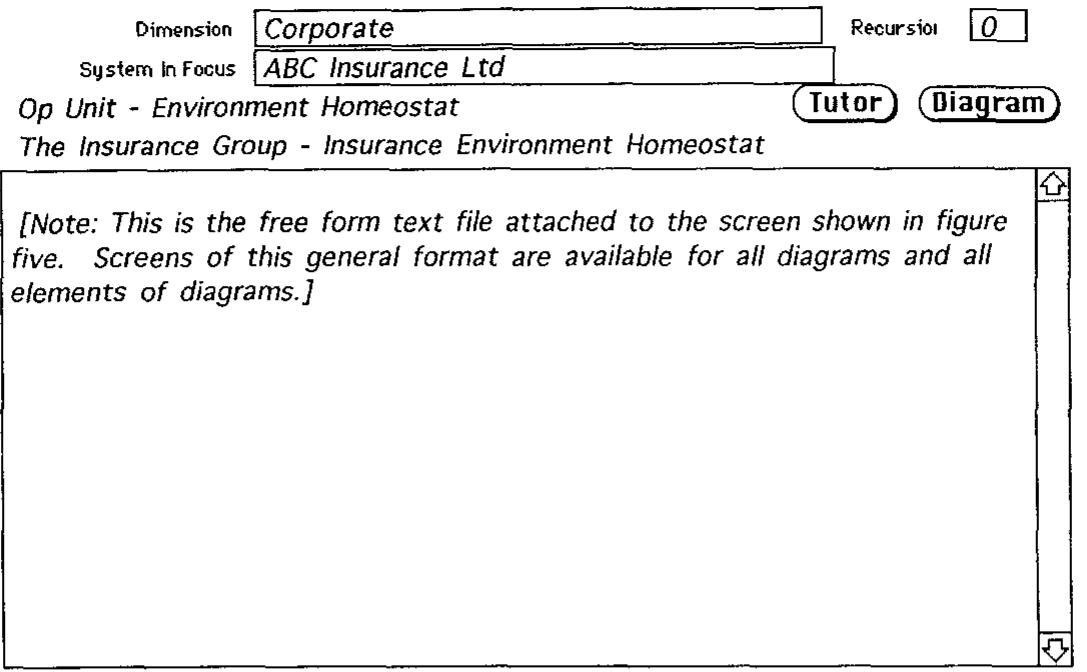 The screen used to attach free-form text to a diagram or