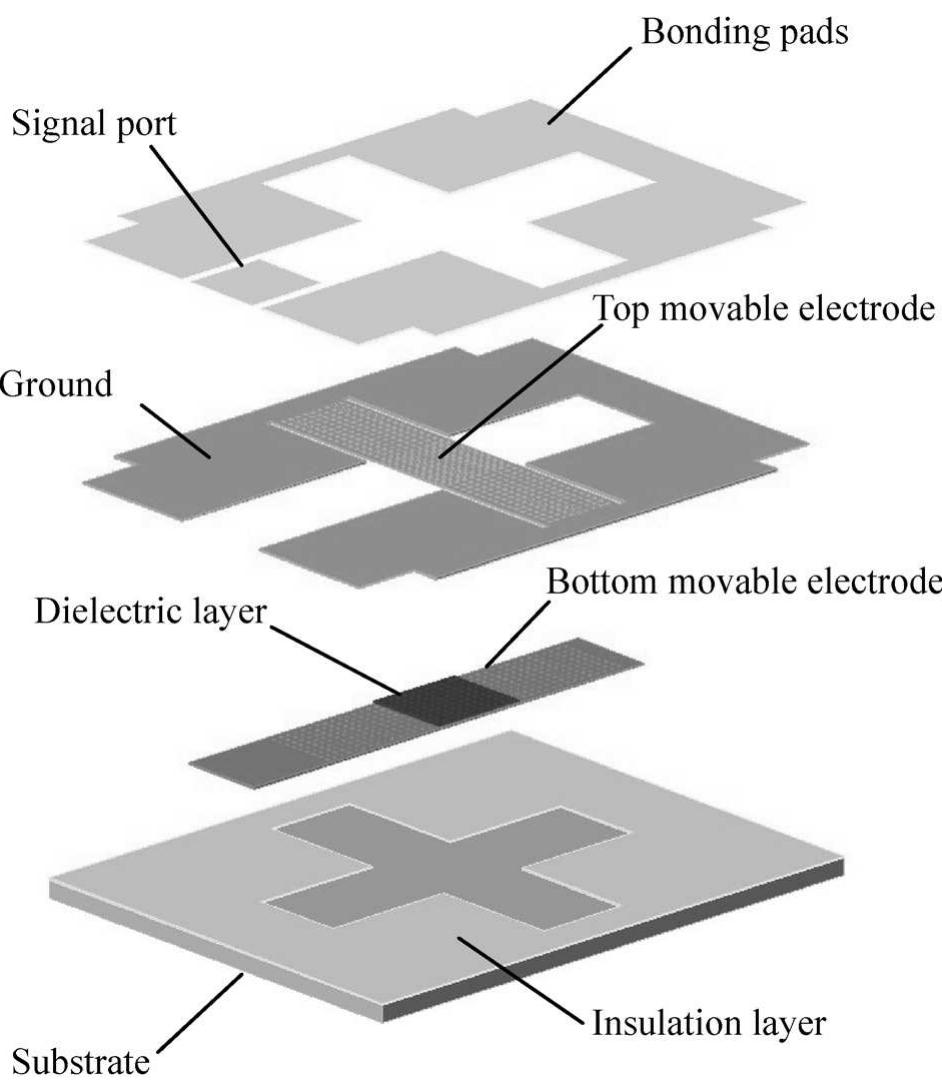 Exploded diagram of the proposed variable capacitor fig. 6