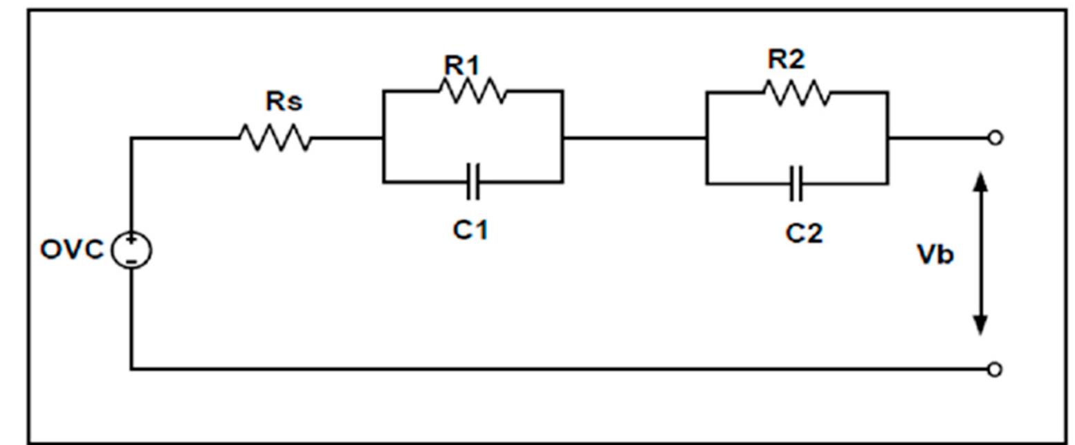 Battery equivalent circuit model, reproduced from [31], mdpi