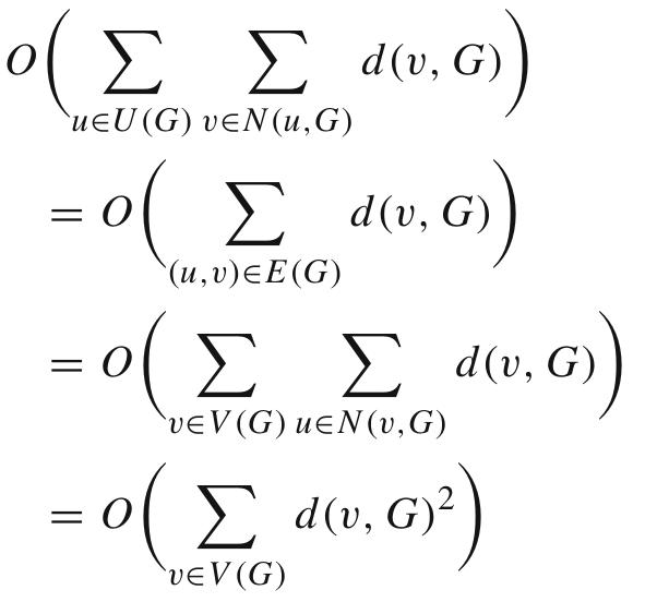 Proof sketch: when processing u(g) (line 2), for each u