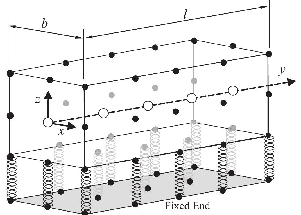 3 finite element model of beam on elastic support