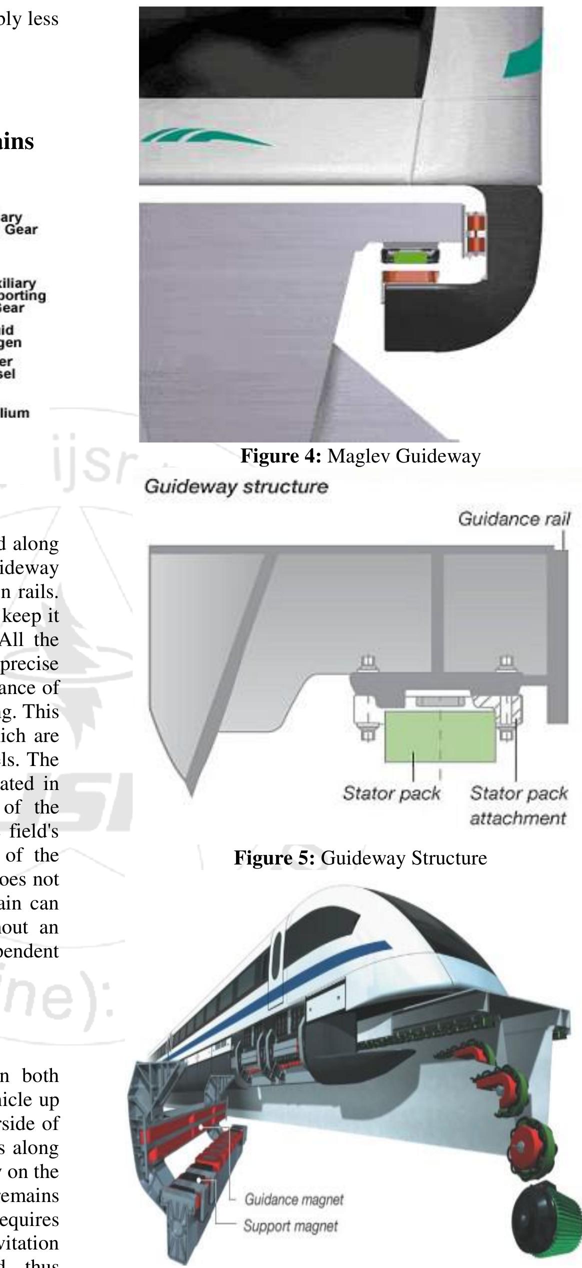 (PDF) Design and Analysis of Maglev Trains