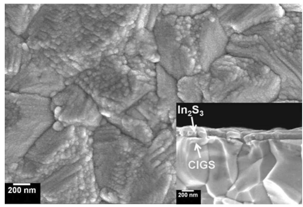 Sem plan-view and cross-section micrographs of in,s;/cigs