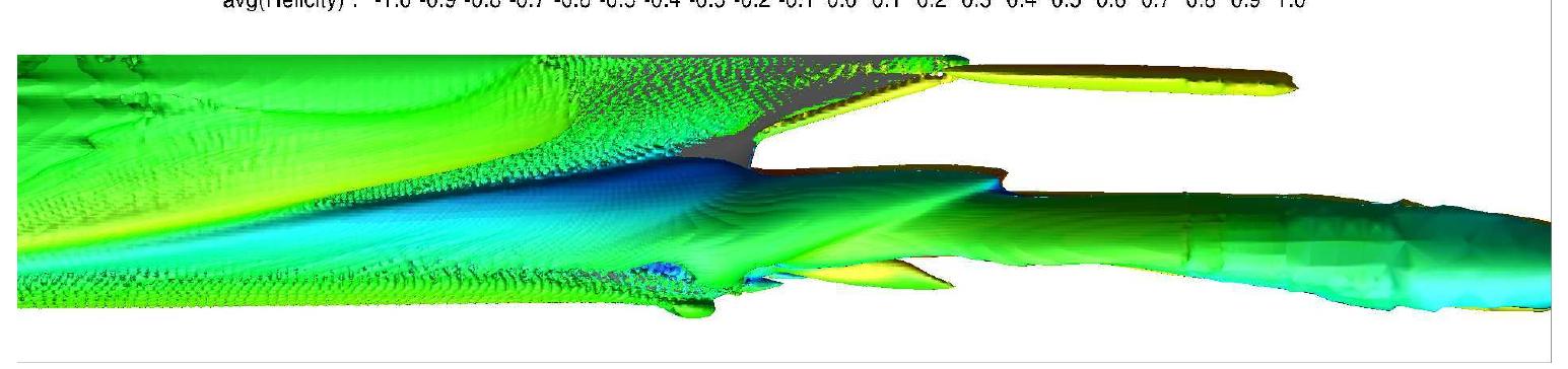 Side view of the main aft-body vortex visualized by