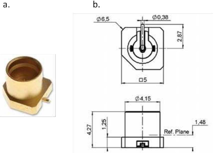 11: (a) picture of the right angle connector. (b) schematic