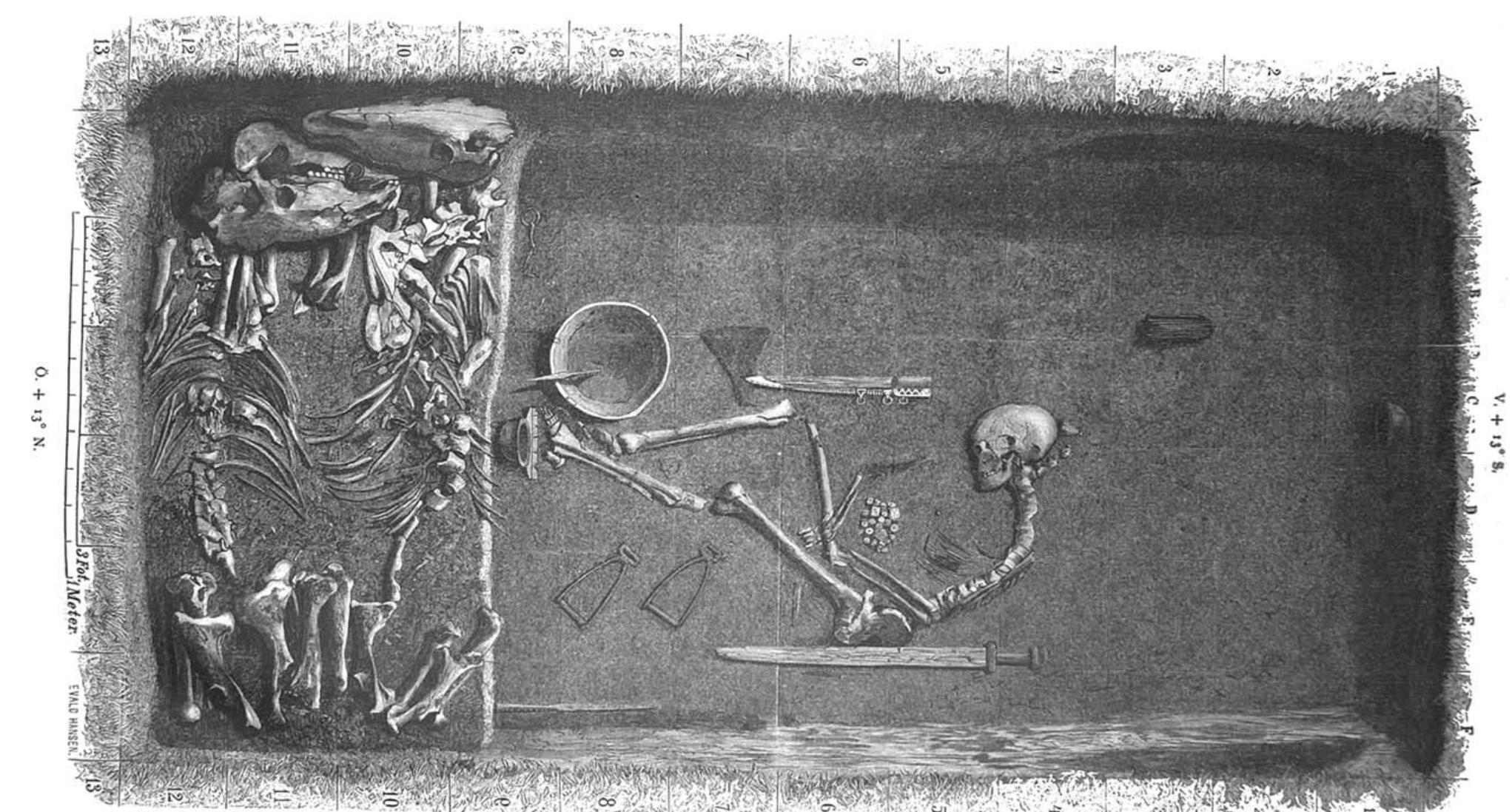 Map showing the location of birka and grave bj 581 figure 2