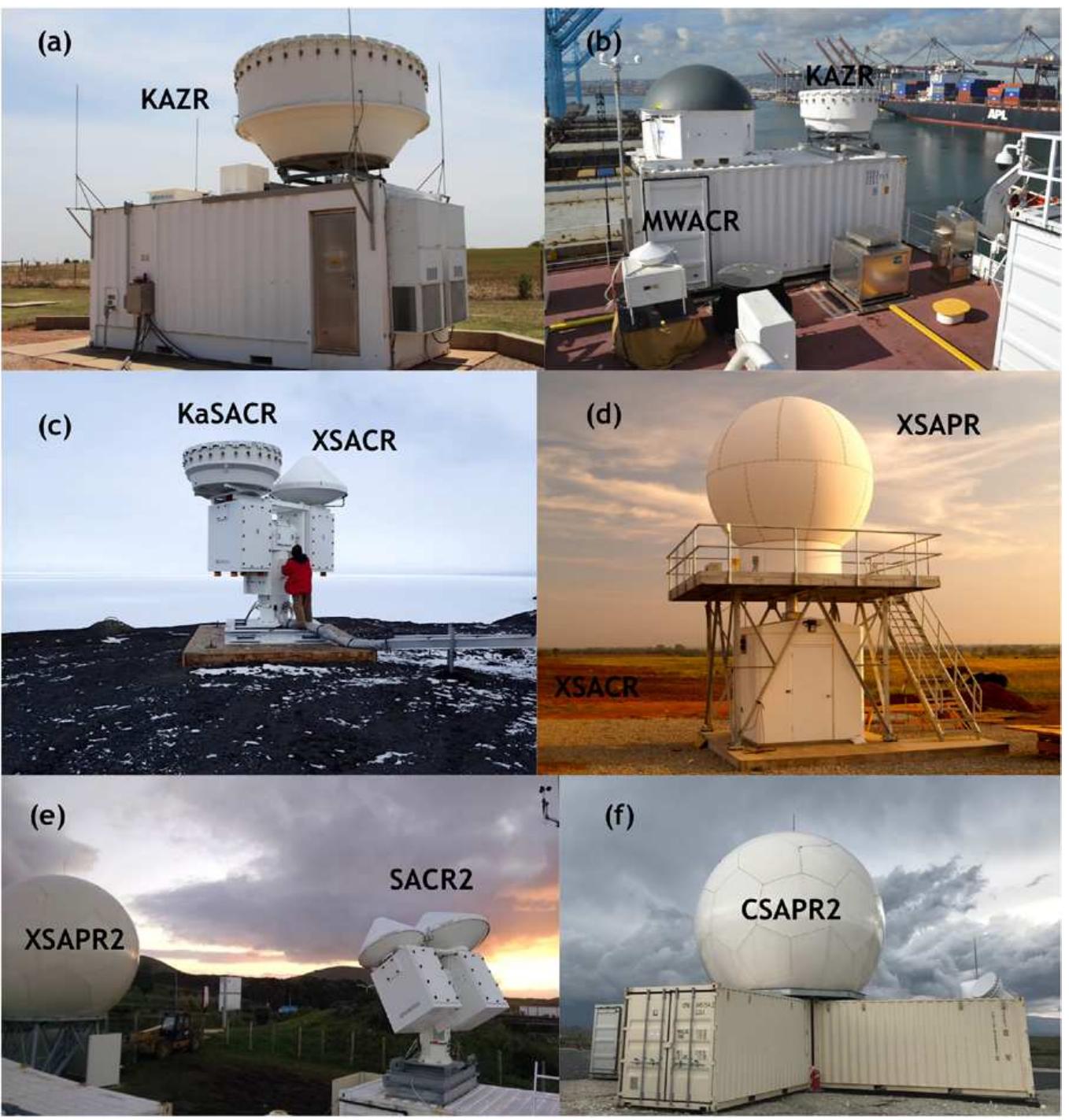 Examples of arm radar network radars: (a) the kazr at the