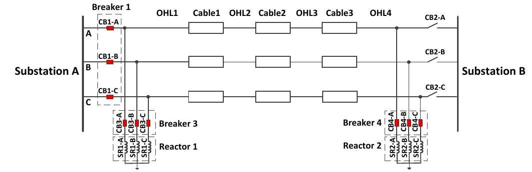 Structure of shunt compensated hybrid ohl-cable circuit.
