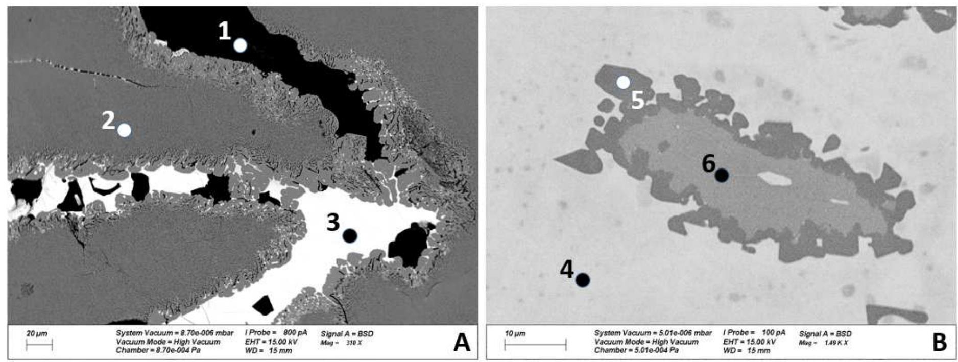 The calphad (calculation of phase diagram) approach is a