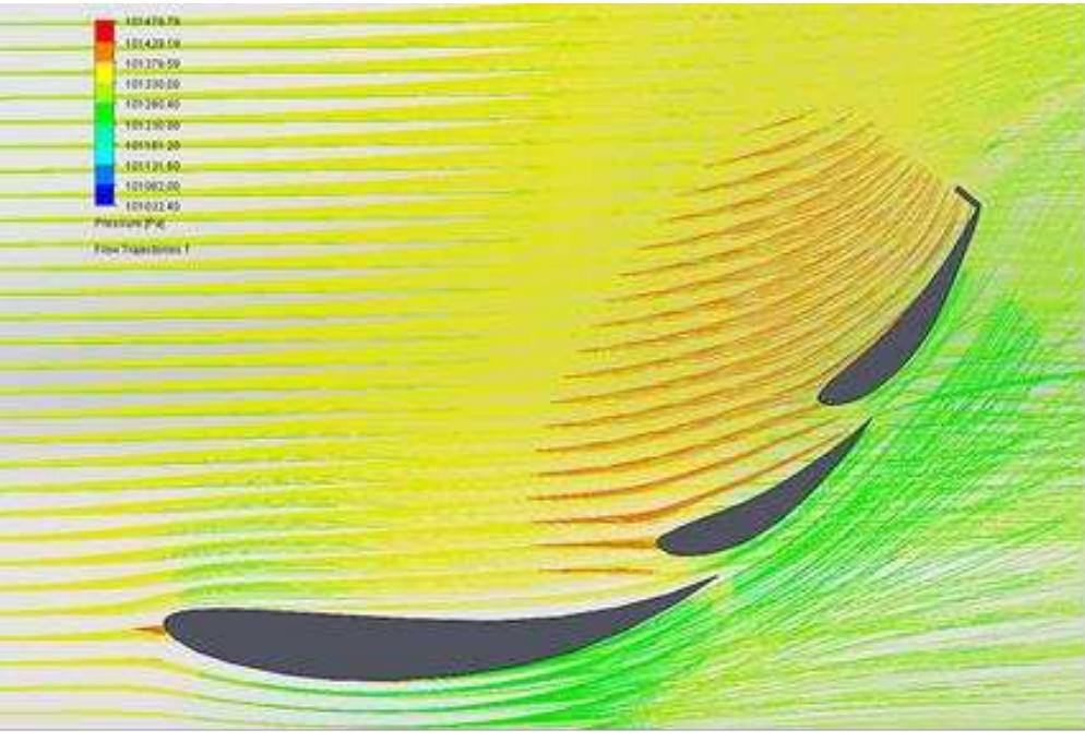 (PDF) Aerodynamics package for formula student car WT-02