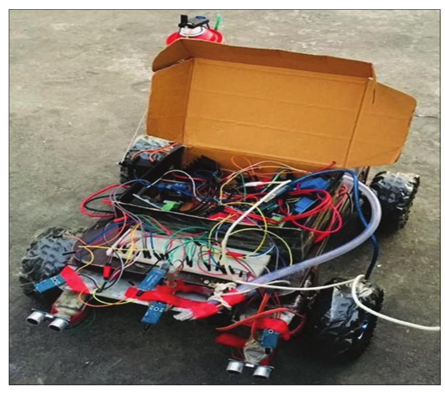 Structure of autonomous part figure 2: shows the interface