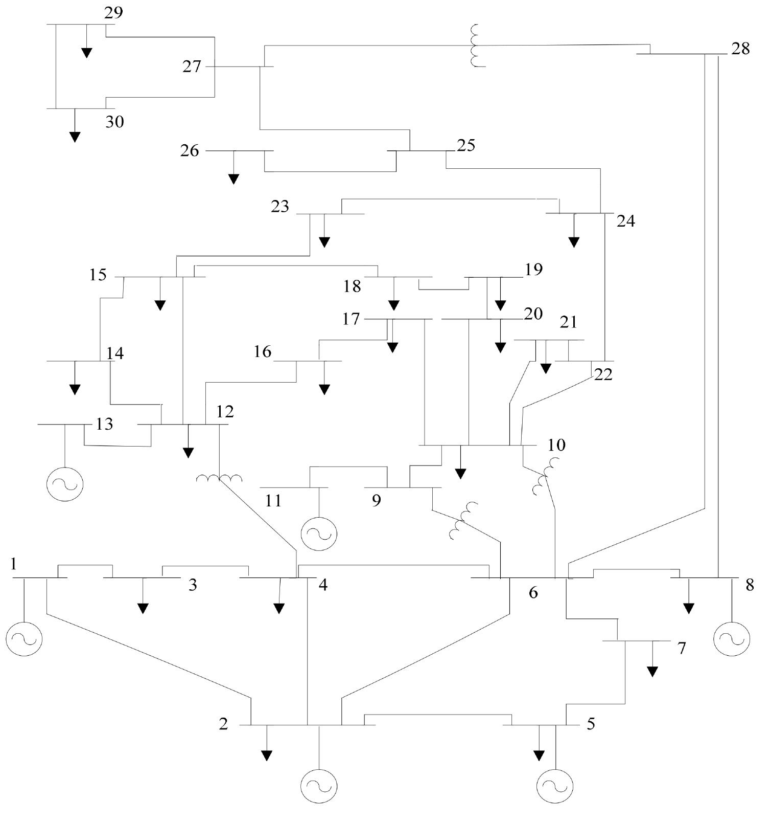The layout of the ieee 30-bus system.