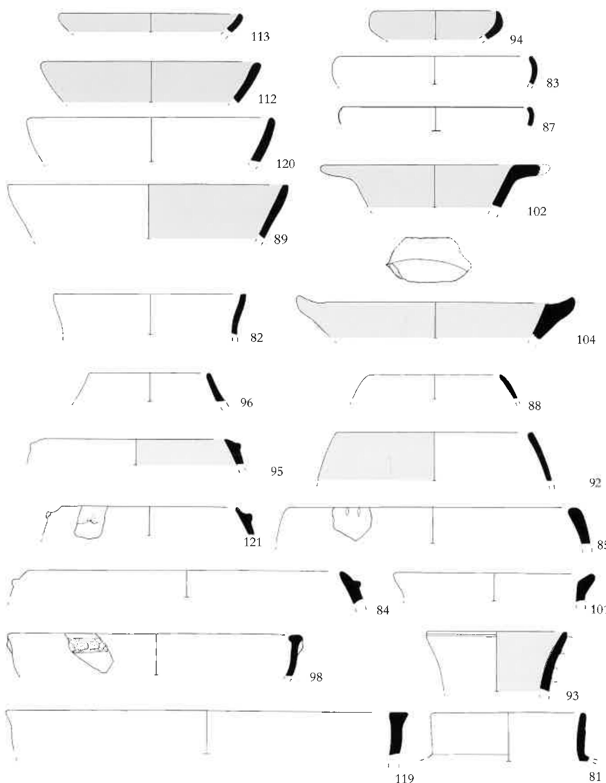 Types of pottery from the ehi period. early phase. 1:4.