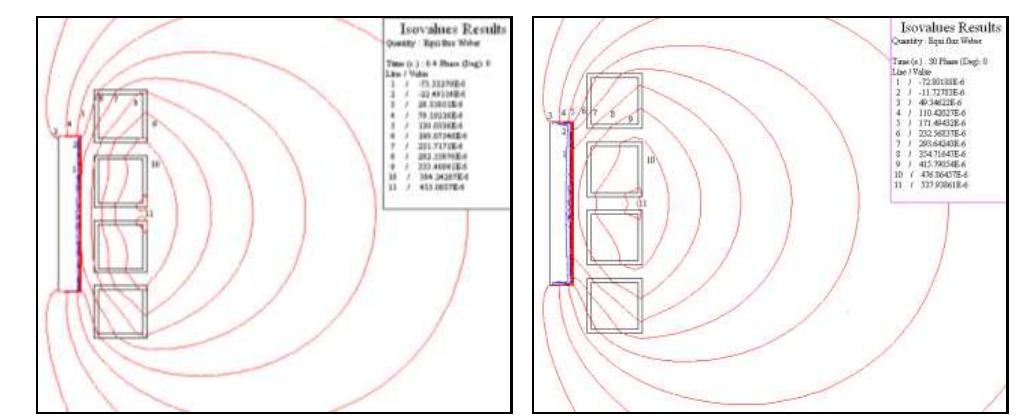 A. magnetic field lines at fig. 4b. magnetic field lines at