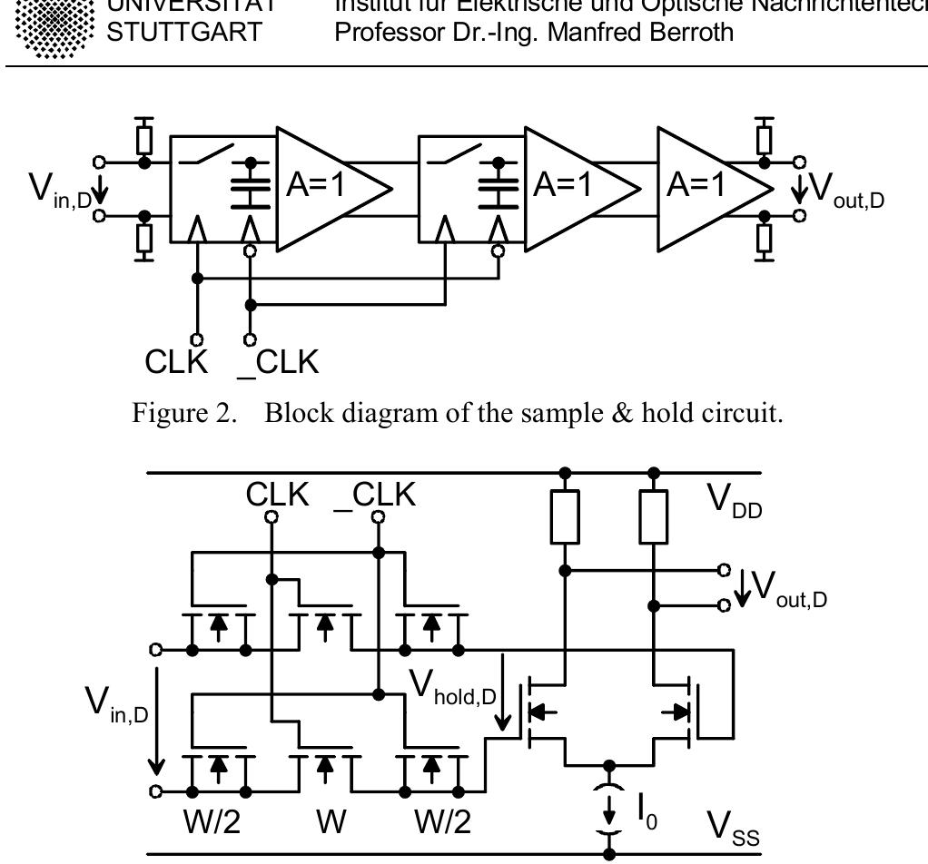 Schematic of the track & hold circuit.