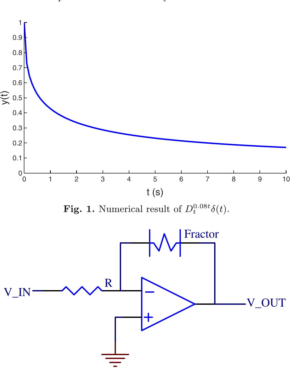 Schematic circuit diagram for a fractional-order integrator.