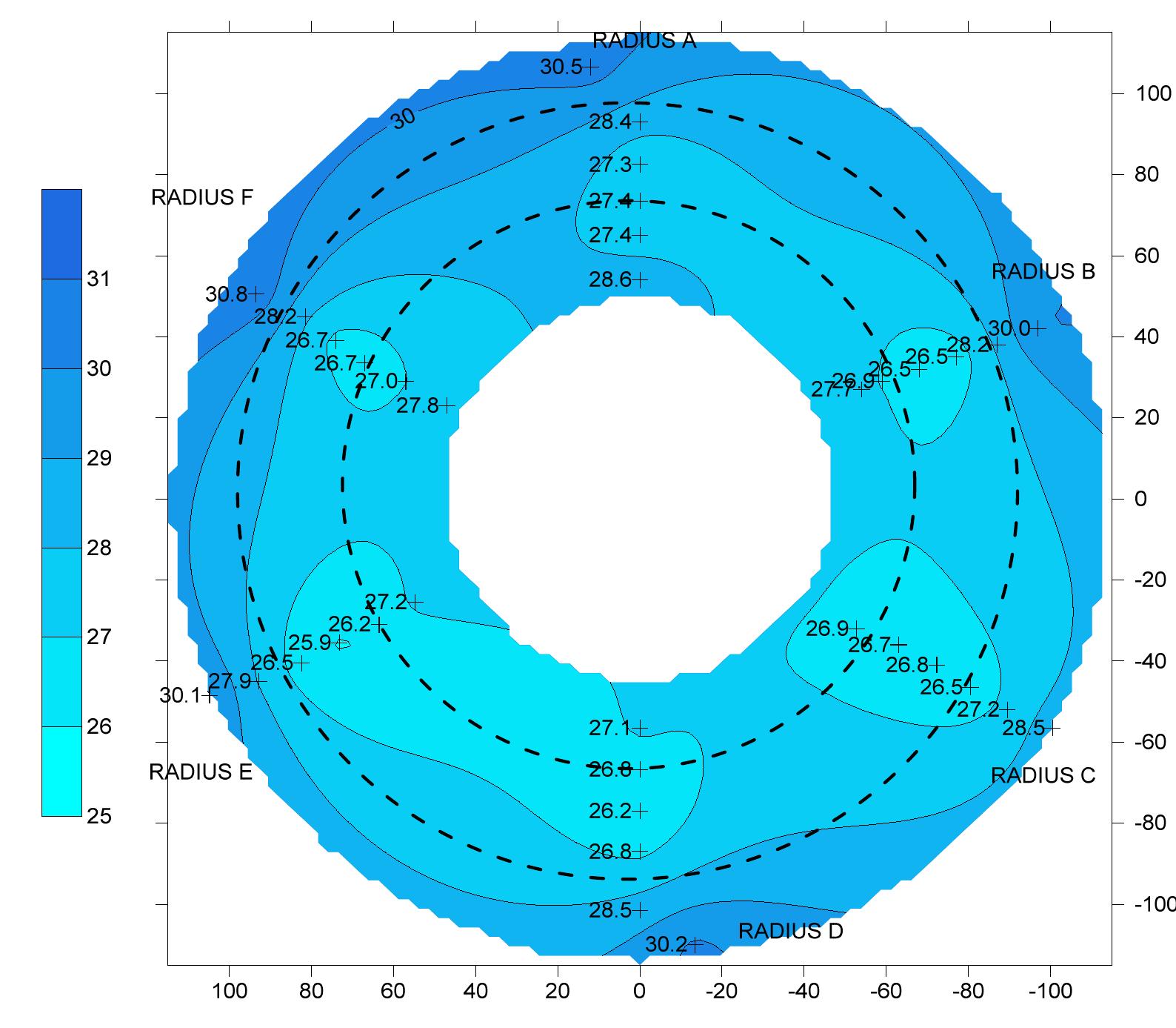 Contour map for water content in section 37.