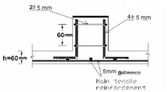 (3): details of reinforcement of column stubs type (1)
