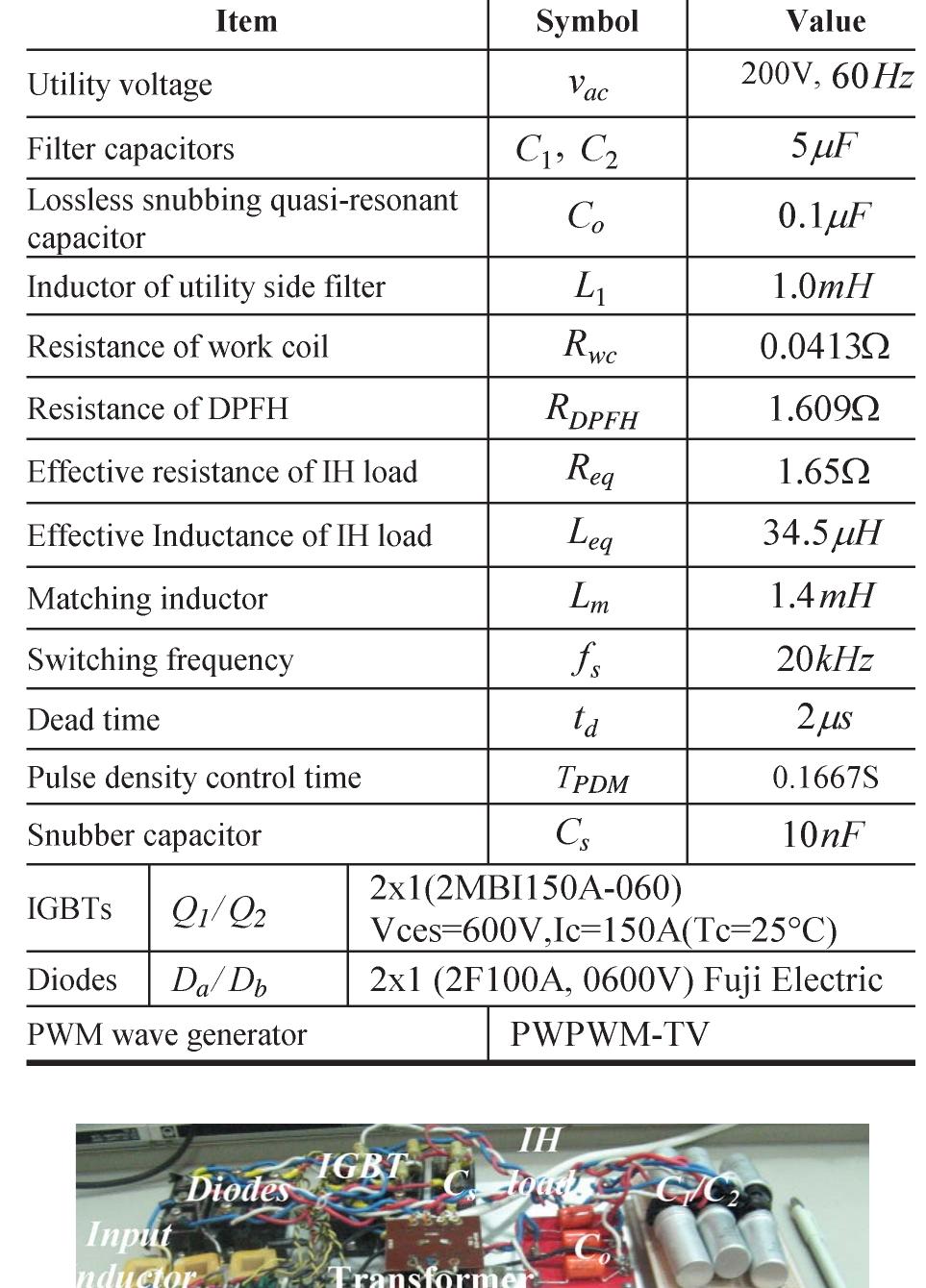 Design specifications and circuit parameters