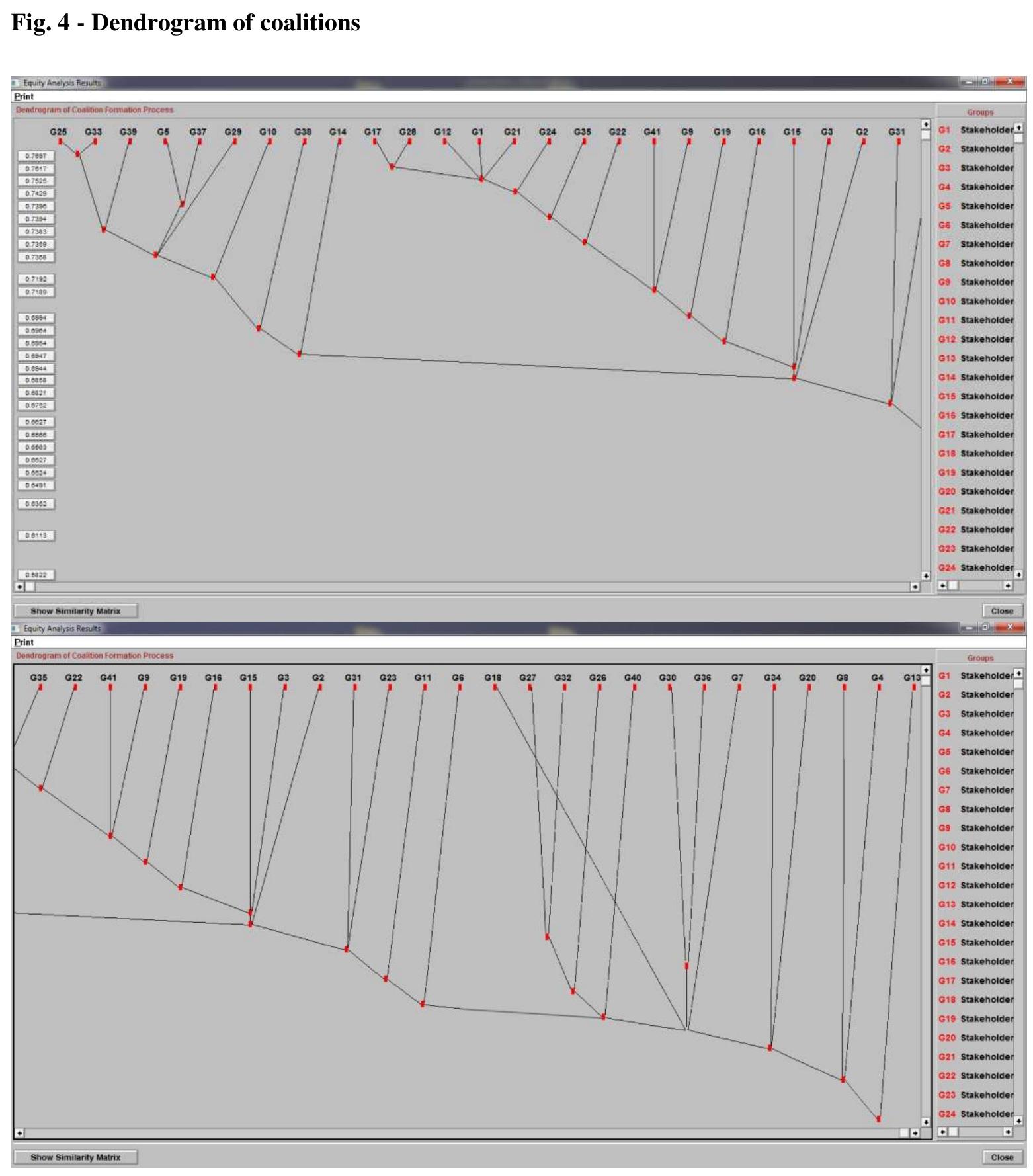 Multidimensional assessment for urban regeneration le se se