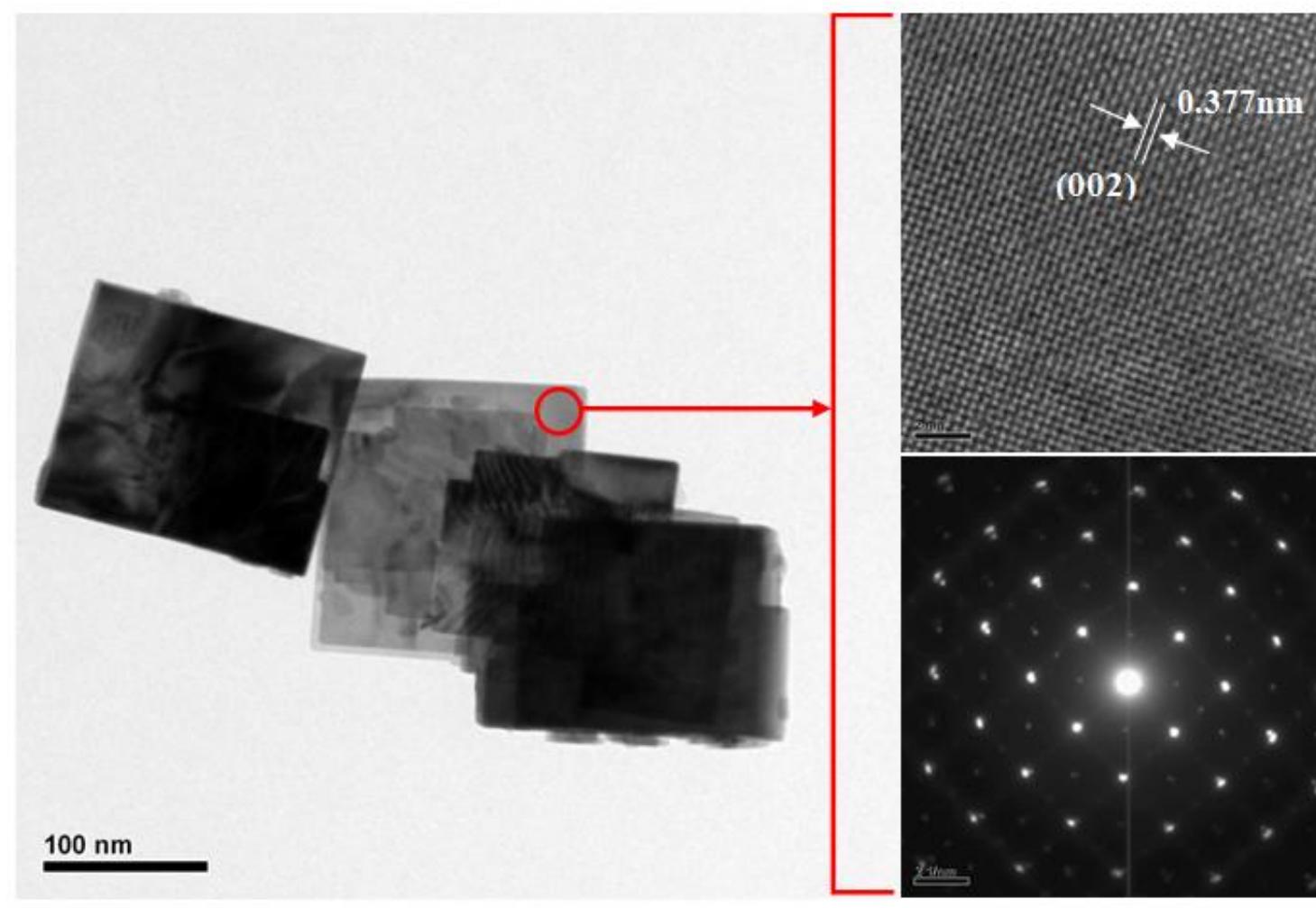 15. tem analysis of wo3 nanocuboids: (a) morphology, (b)