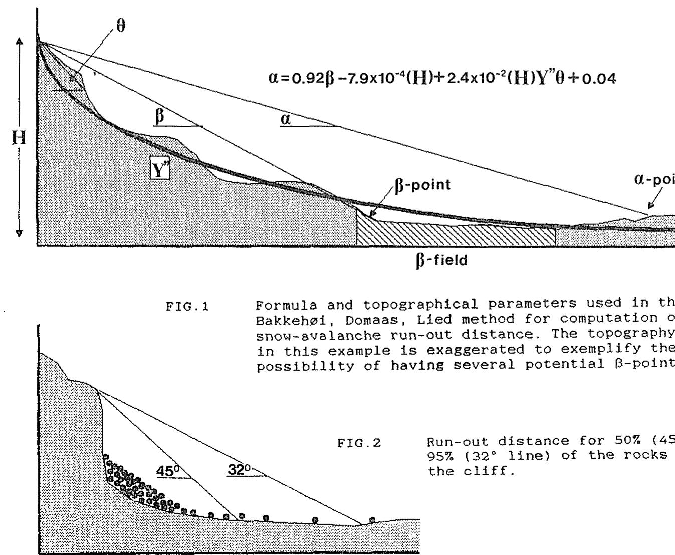Figure 1 - Terrain models — A tool for natural hazard