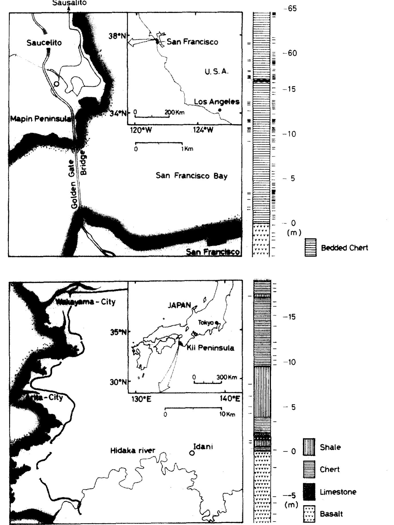 Sampling location (circle) and columnar section. horizontal