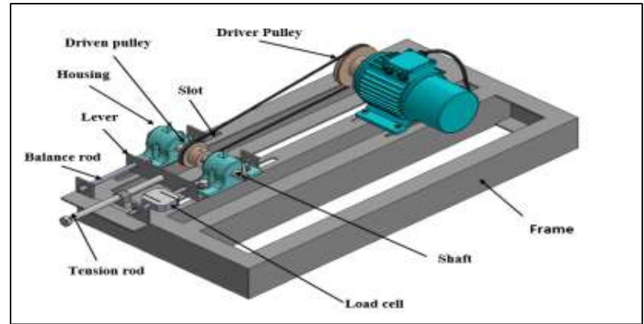 Solidwork model of the suggested test rig design the test