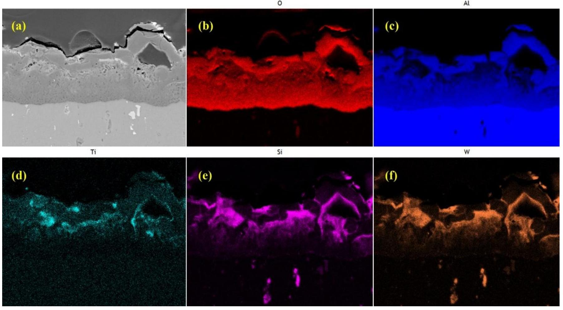 Map of aluminum, d) map of titanium, e) map of silicon and