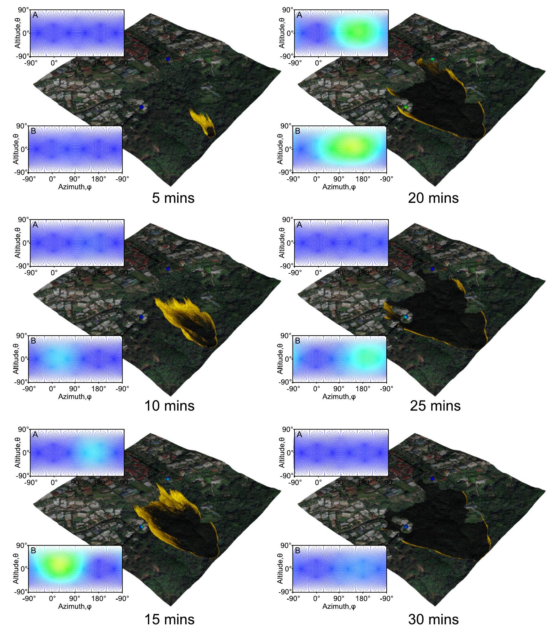 Dynamic fire simulations using the mcarthur rate-of-spread