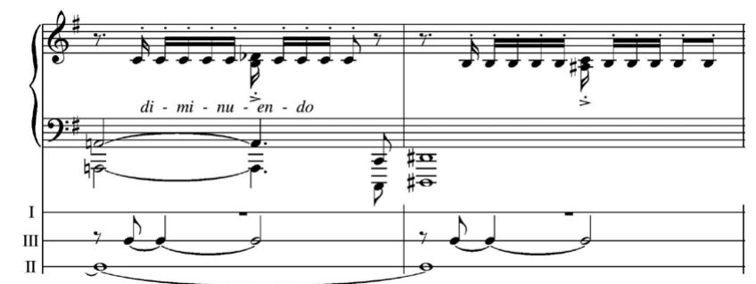 Figure 5 - from Some Aspects of Innovative 20th Century