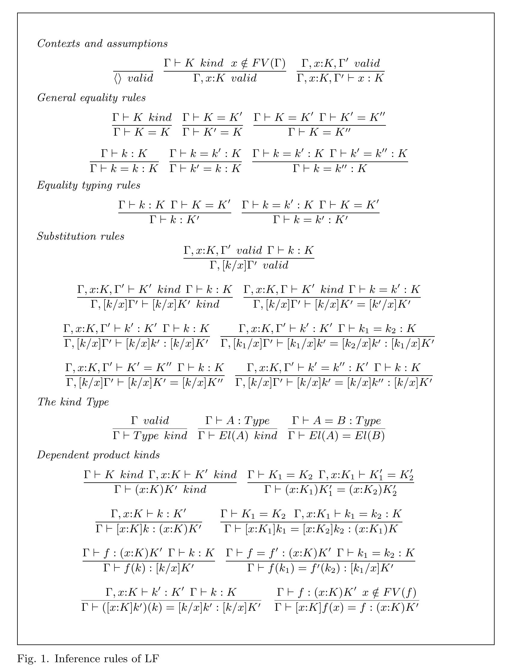 Figure 1 - Structural Subtyping for Inductive Types with