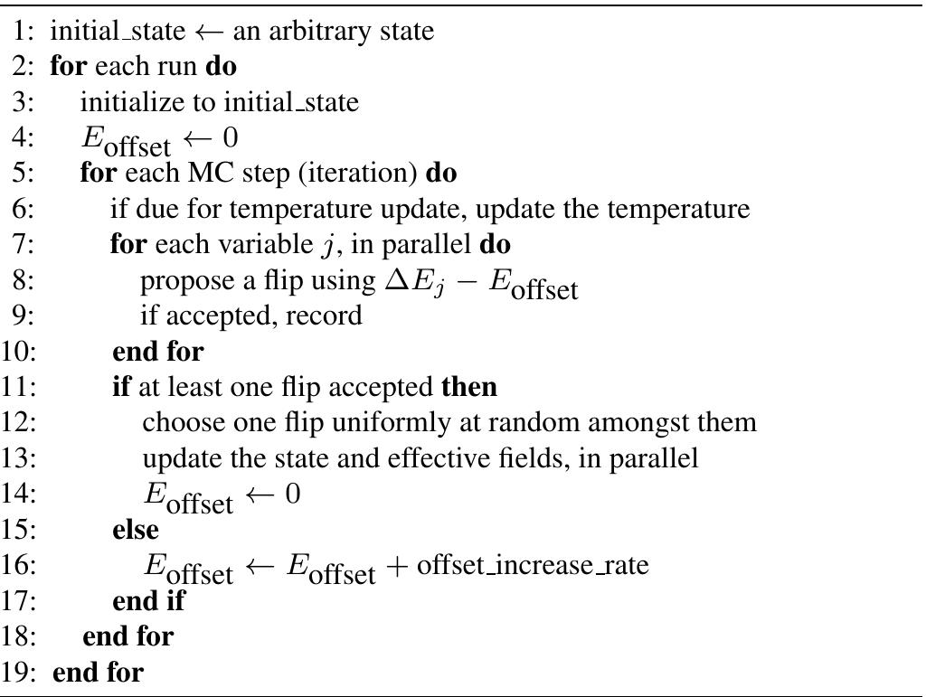 Algorithm 2 the digital annealer’s algorithm