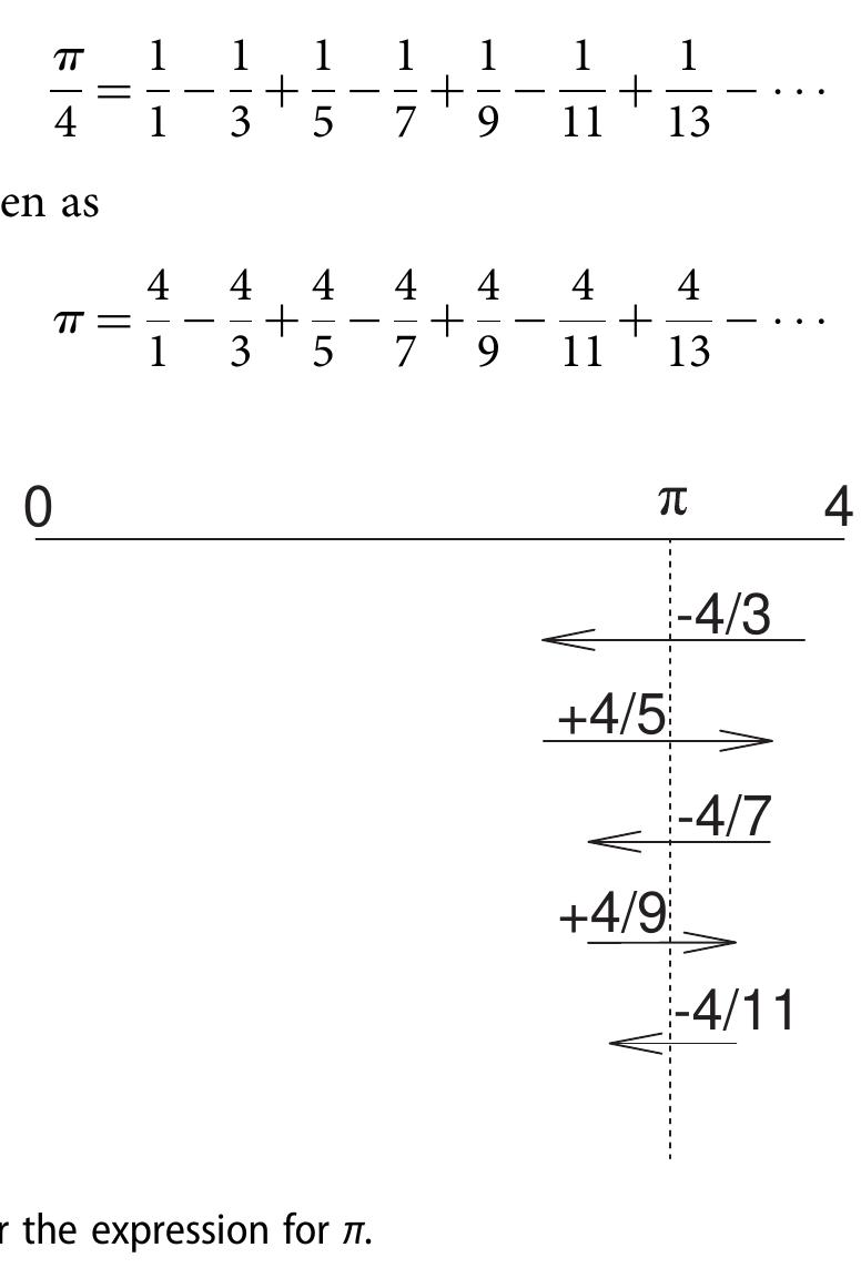 To investigate the mathematical background of the ‘hand